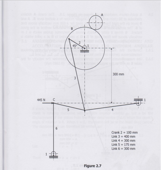 Solved 2.5 Figure 2.7 shows the mechanism of a toggle press. | Chegg.com