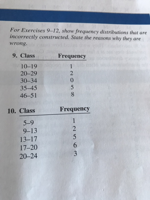 Solved For Exercises 9-12, show frequency distributions that | Chegg.com
