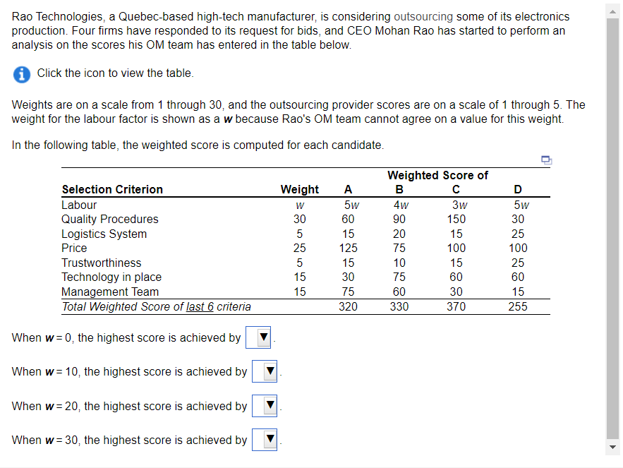Solved Rao Technologies, a Quebec-based high-tech | Chegg.com