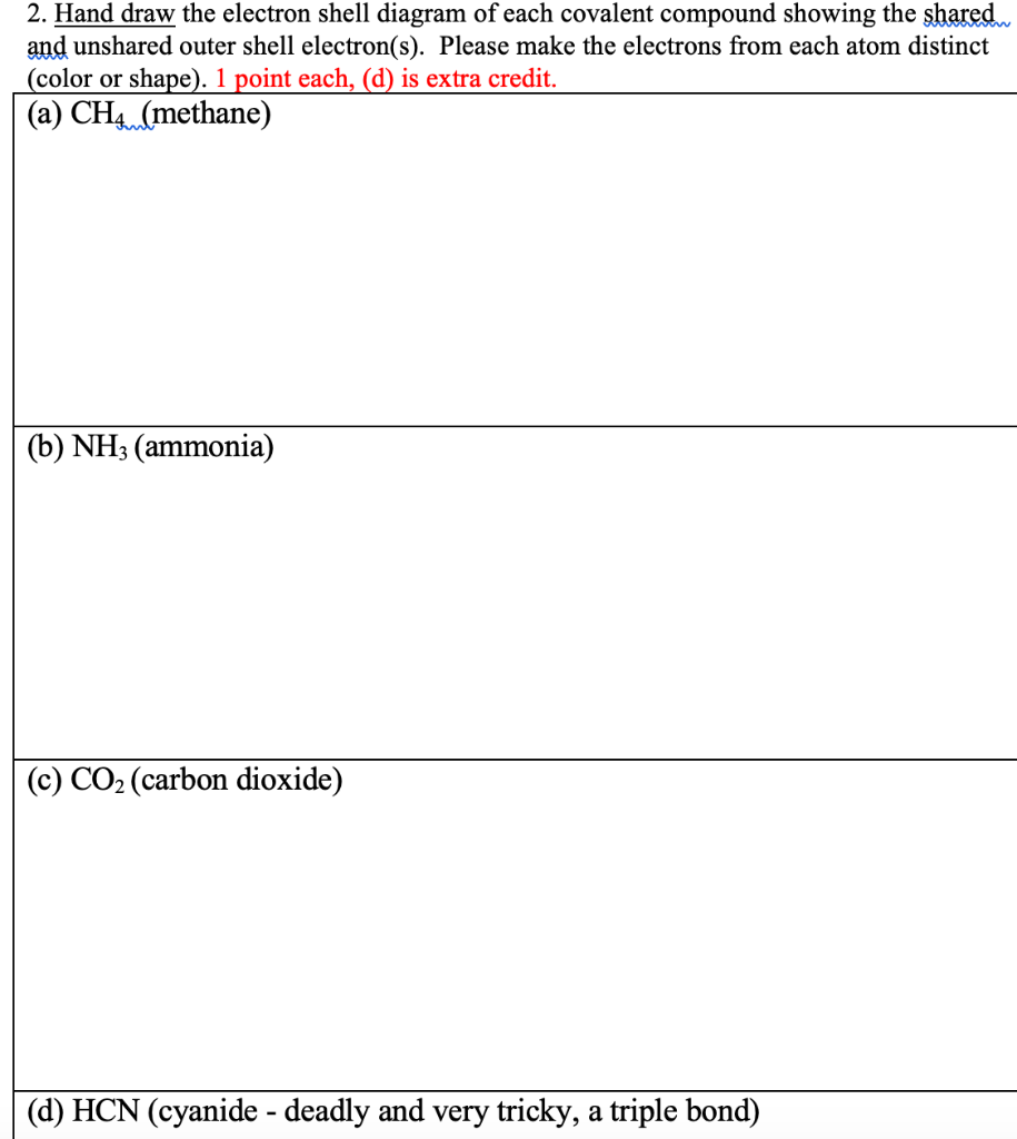 Solved 2. Hand draw the electron shell diagram of each | Chegg.com
