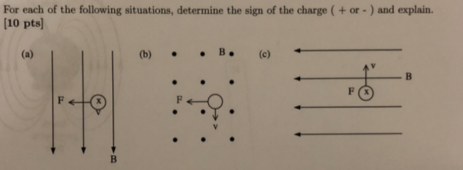 Solved For each of the following situations, determine the | Chegg.com