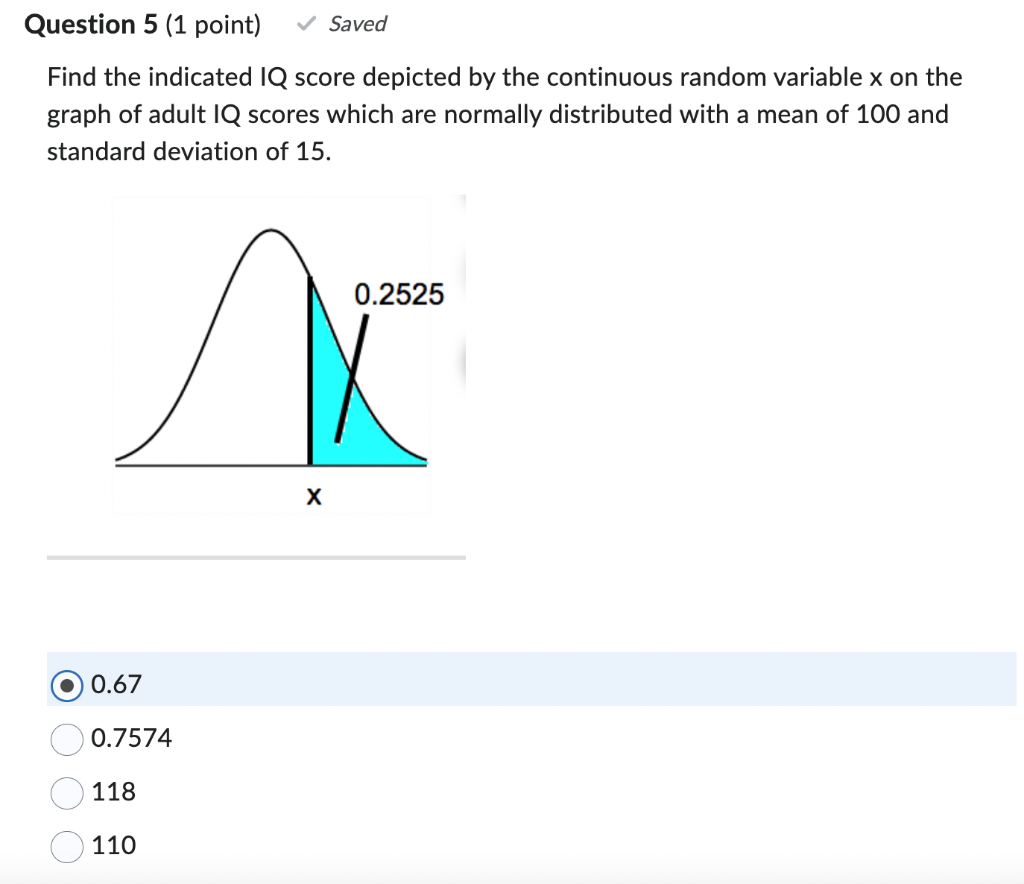 Iq Standard Deviation