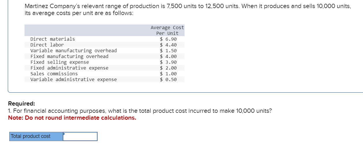 Solved Martinez Company's relevant range of production is | Chegg.com