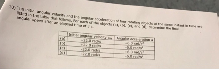 Solved The initial angular velocity and the angular | Chegg.com