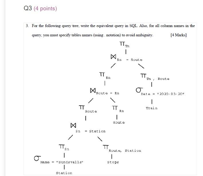 Solved Q3 (4 points) 3. For the following query tree, write | Chegg.com