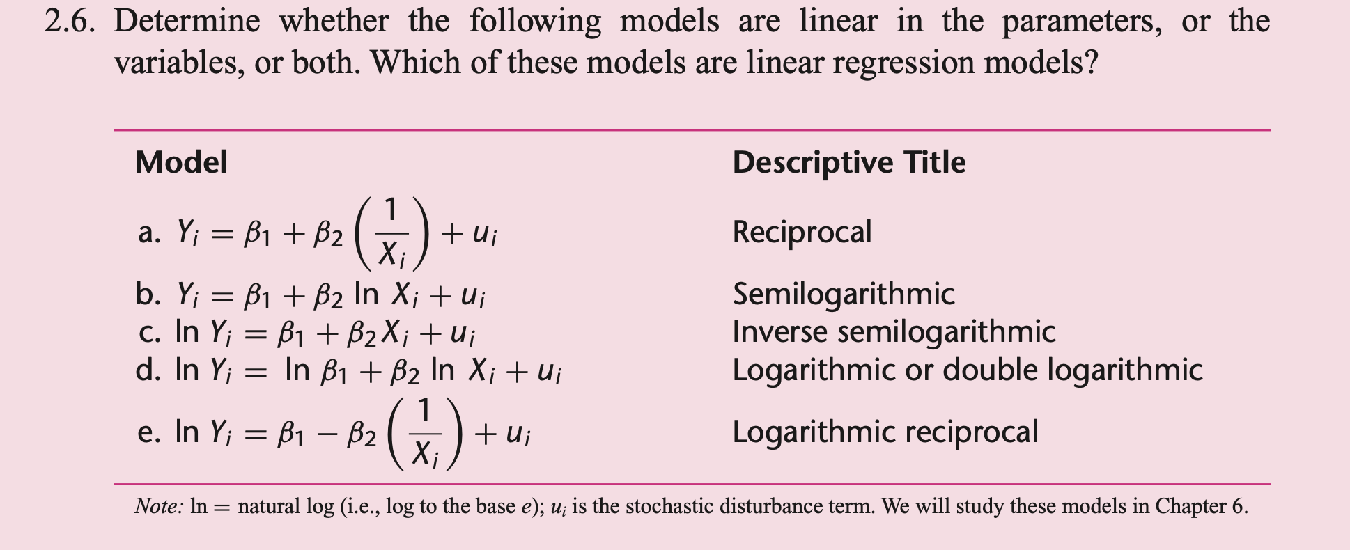 Solved 6. Determine whether the following models are linear | Chegg.com