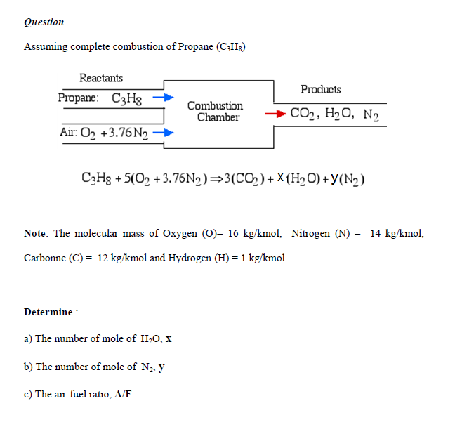 Solved Question Assuming complete combustion of Propane | Chegg.com