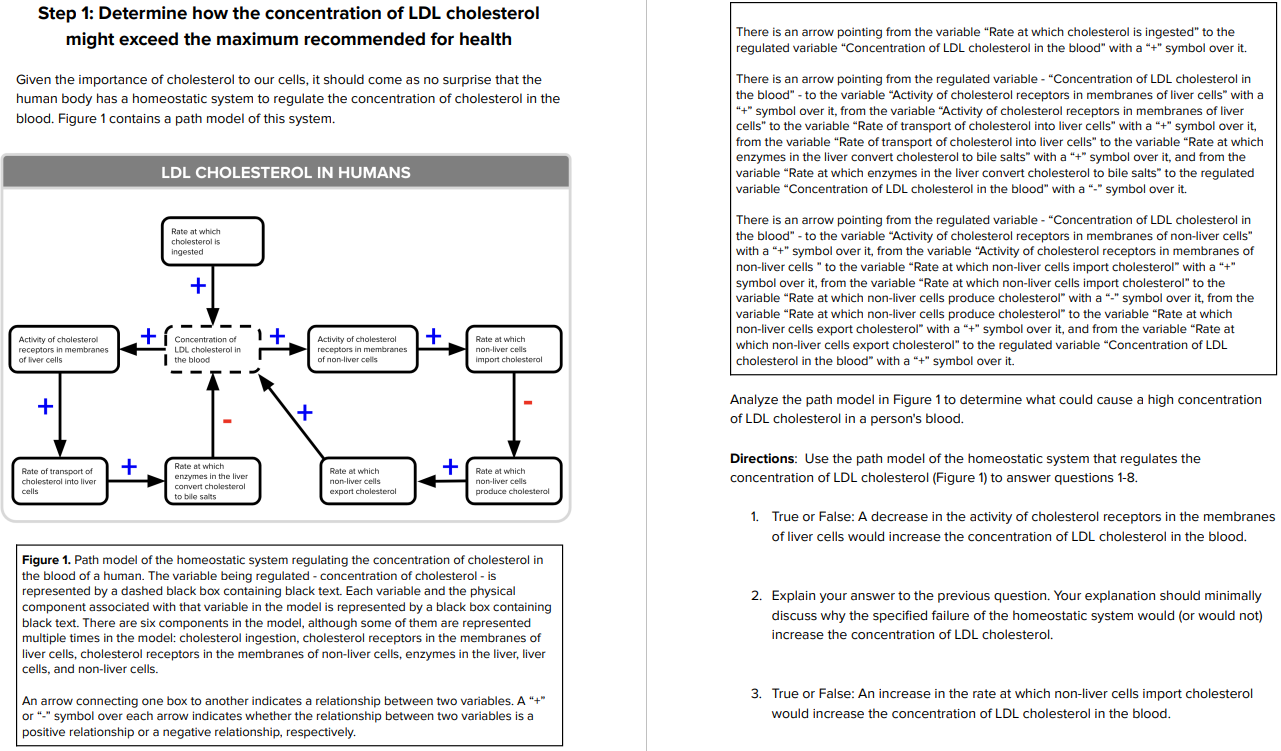 Solved Step 1: Determine how the concentration of LDL | Chegg.com
