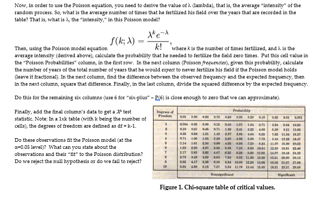 Solved | Comparing a distribution to a model The Chi-squared | Chegg.com
