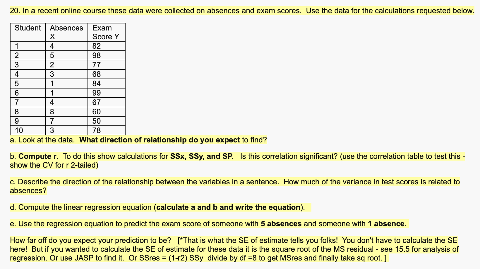 Solved 20. In a recent online course these data were | Chegg.com