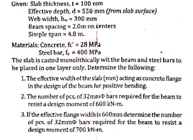Solved Given: Slab thickness, t= 100 mm Effective depth, d = | Chegg.com
