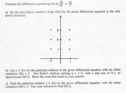 Solved Consider the differential equation given by ax = a) | Chegg.com