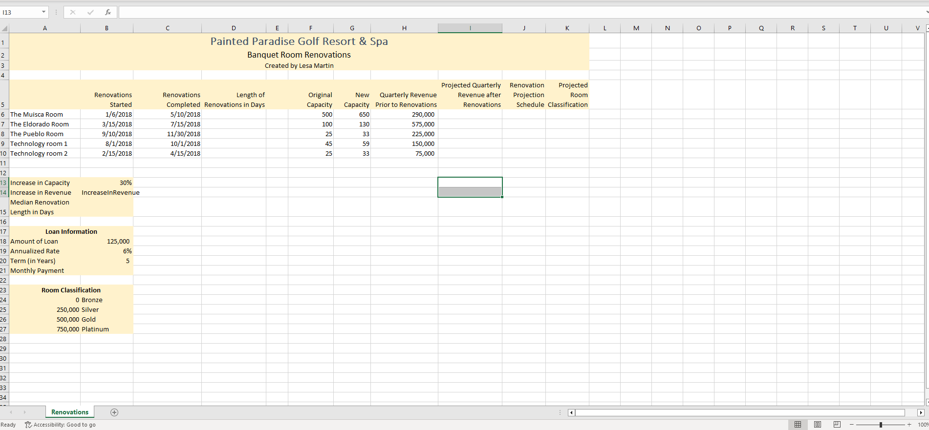 Solved In cell I6, enter a formula to determine the | Chegg.com