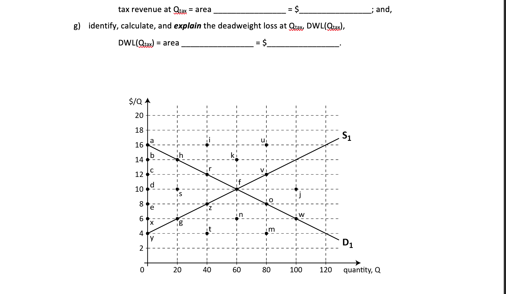 Solved 1. In the graph below, a) If the market price is P2 | Chegg.com