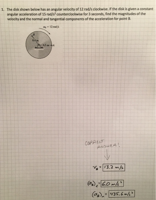 Solved The disk shown below has an angular velocity of 12 | Chegg.com
