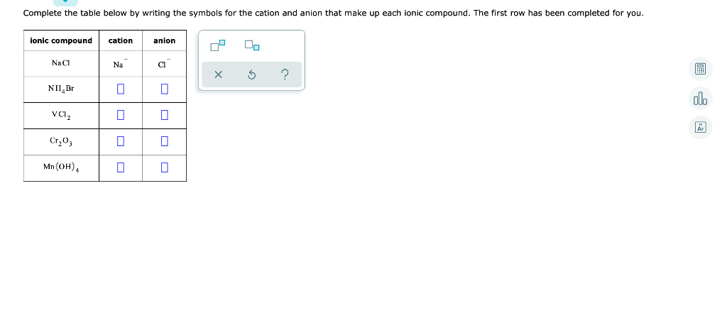Solved Complete the table below by writing the symbols for | Chegg.com