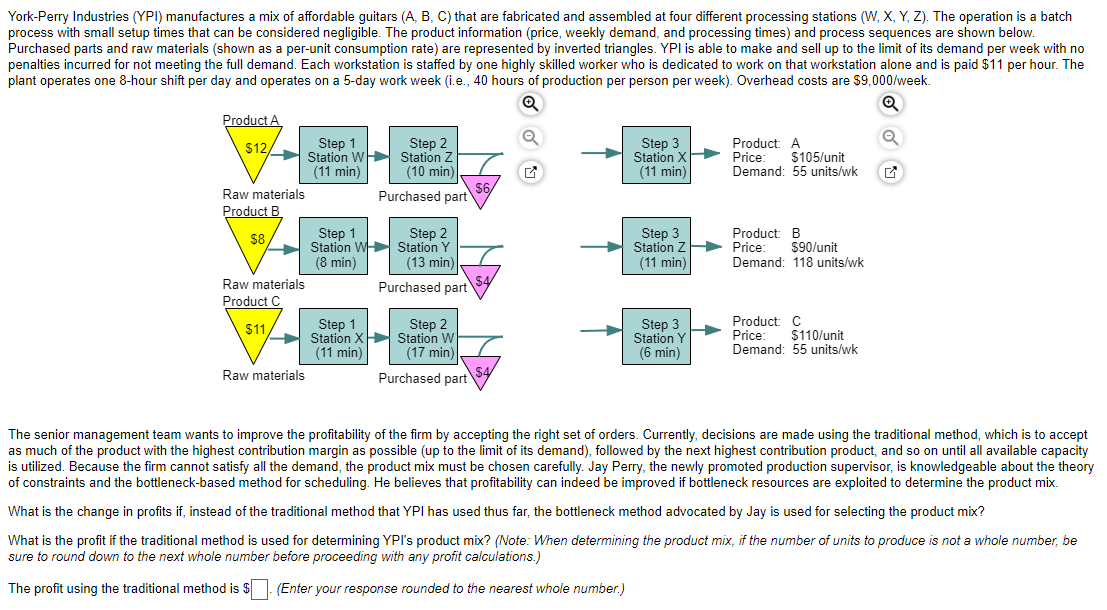 Solved York-Perry Industries (YPI) manufactures a mix of | Chegg.com