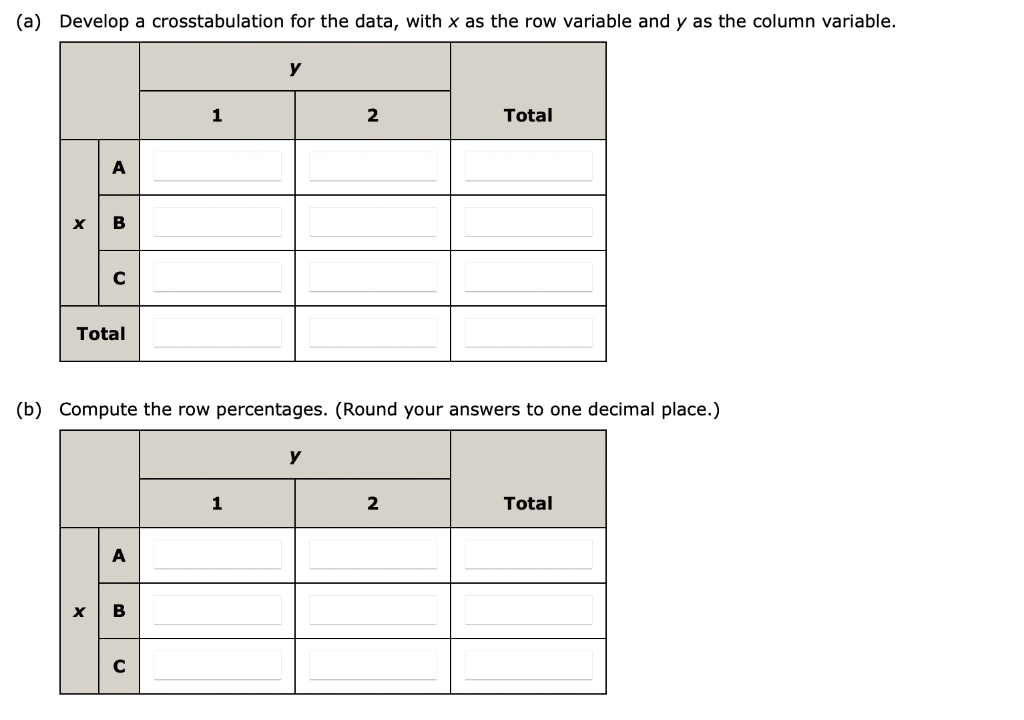 Solved The following data are for 30 observations involving | Chegg.com