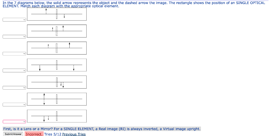 Solved In the 7 diagrams below, the solid arrow represents | Chegg.com