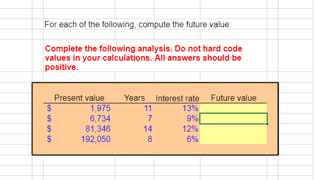 [Solved]: For each of the following, compute the future val