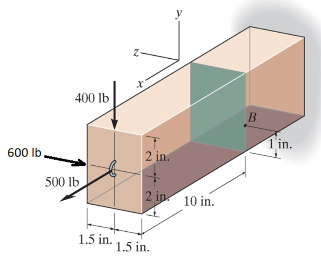 Solved The rectangular bar has as fixed support at its far | Chegg.com