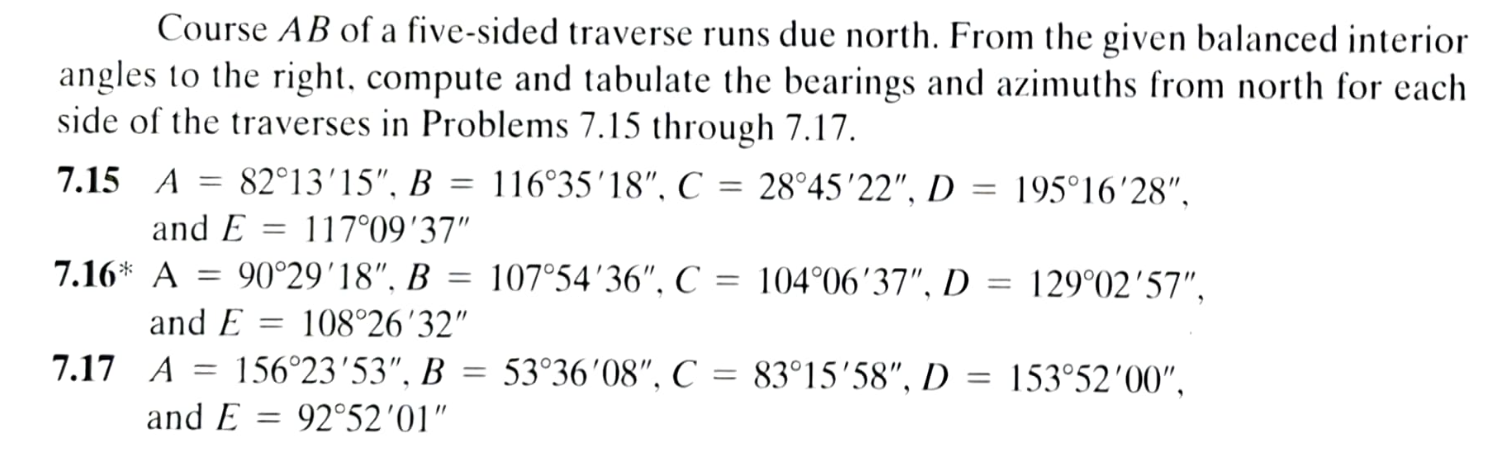 Solved Course AB of a five-sided traverse runs due north. | Chegg.com