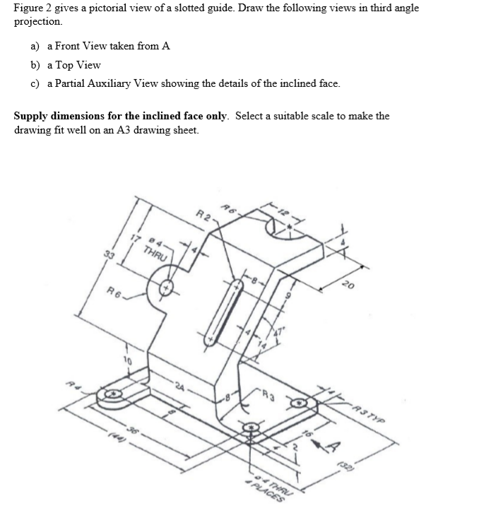 Solved Figure 2 gives a pictorial view of a slotted guide. | Chegg.com