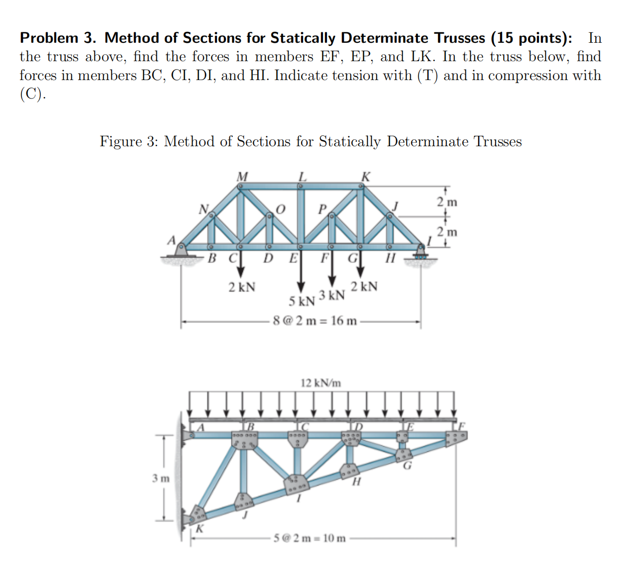 Solved Problem 3. Method of Sections for Statically | Chegg.com