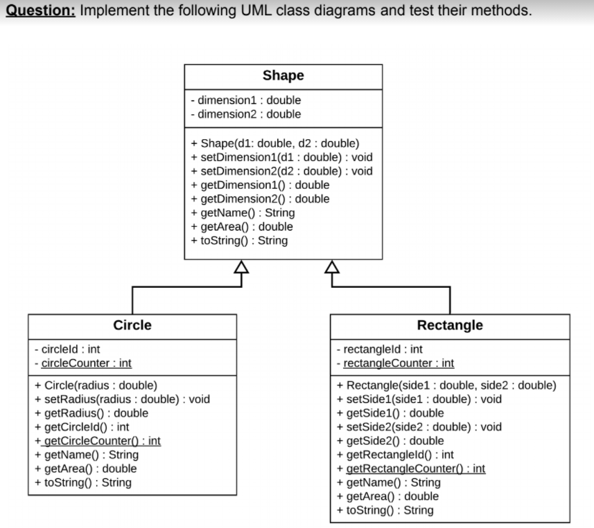 Solved Question: Implement the following UML class diagrams | Chegg.com