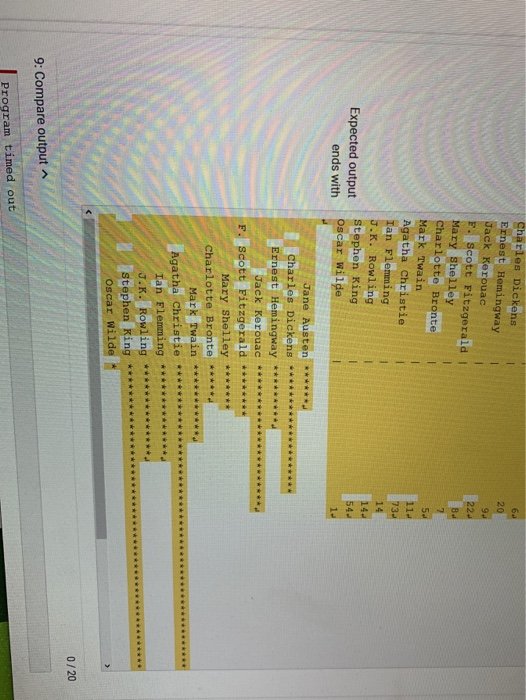 23.2 PROJECT 2: Data Visualization using LOOPS This | Chegg.com