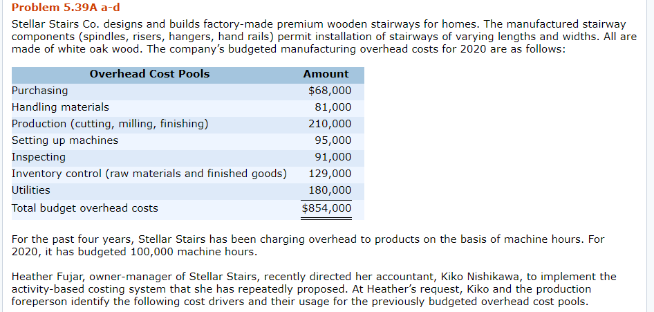 Solved Problem 5.39A a-d Stellar Stairs Co. designs and | Chegg.com