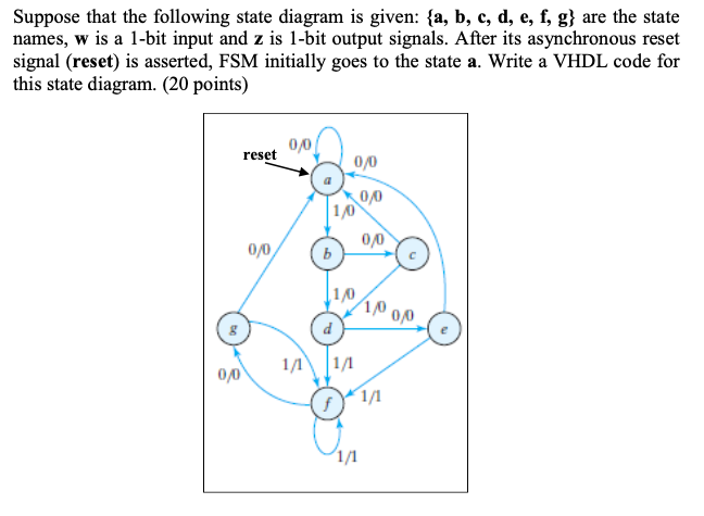 Solved Suppose that the following state diagram is given: | Chegg.com