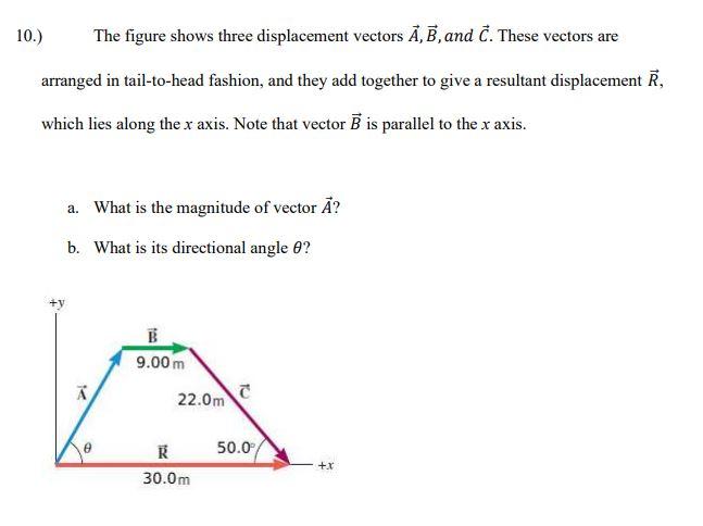 Solved 10.) The figure shows three displacement vectors A,B, | Chegg.com