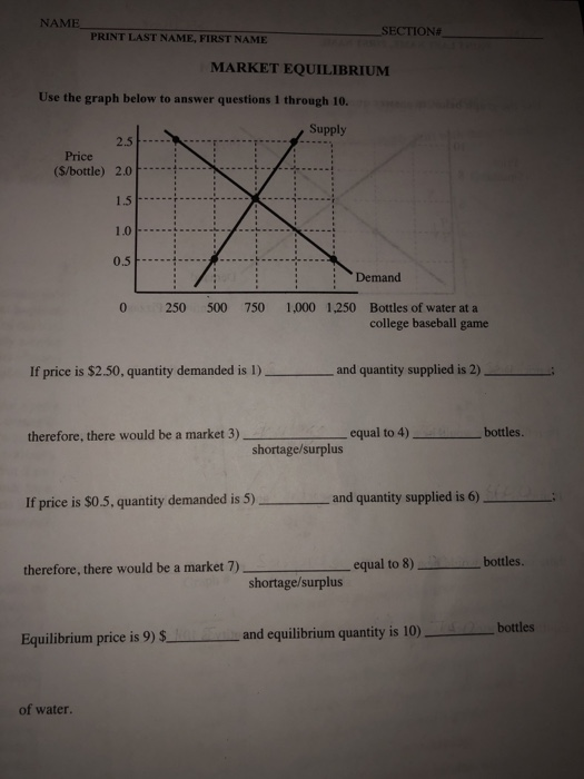 Solved NAME SECTION PRINT LAST NAME, FIRST NAME MARKET | Chegg.com