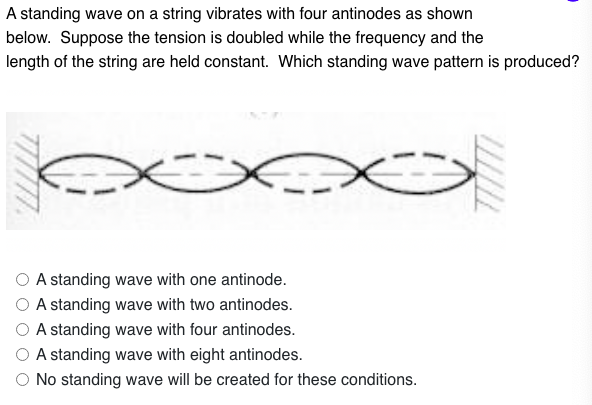 Solved A standing wave on a string vibrates with four | Chegg.com