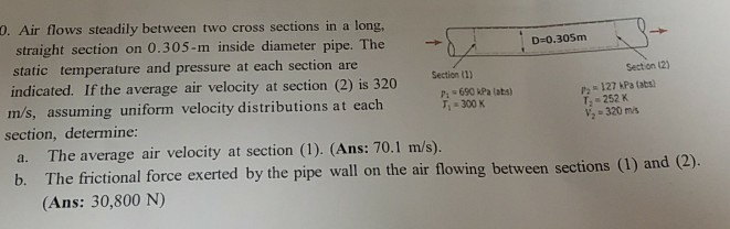 Solved 0. Air flows steadily between two cross sections in a | Chegg.com