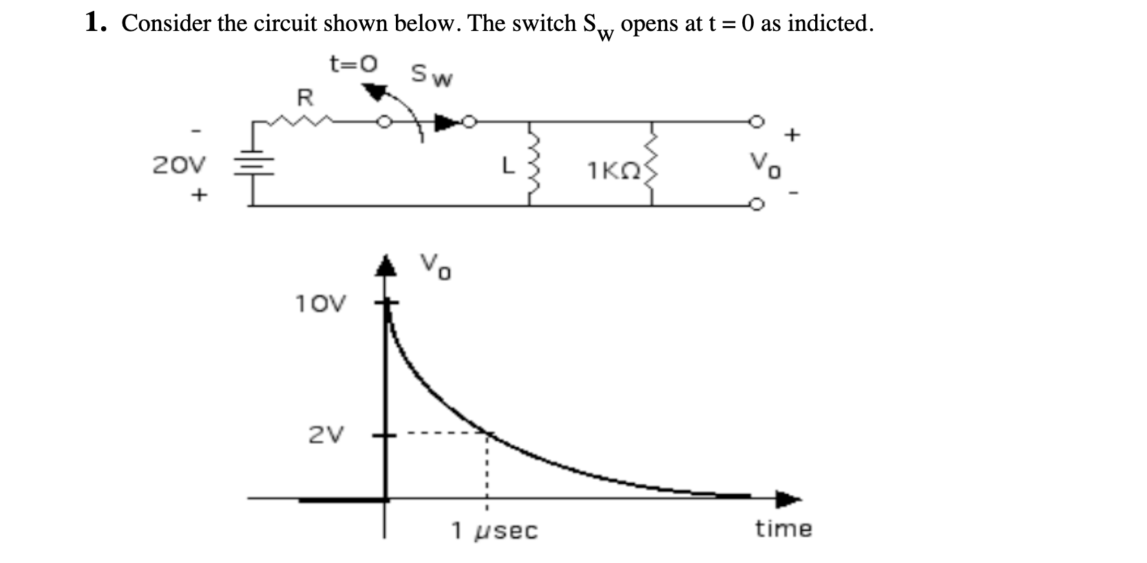 Solved 1. Consider the circuit shown below. The switch Sw | Chegg.com