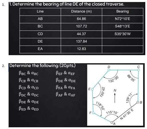 Solved 1. 1. Determine the bearing of line DE of the closed | Chegg.com