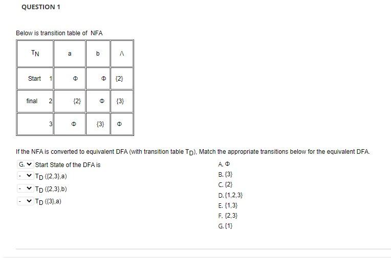 Solved QUESTION 1 Below is transition table of NFA TN a a b | Chegg.com