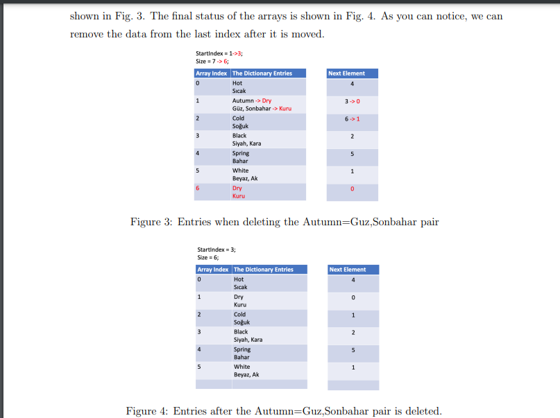 Solved Question : Dictionary Implementation In this project, | Chegg.com
