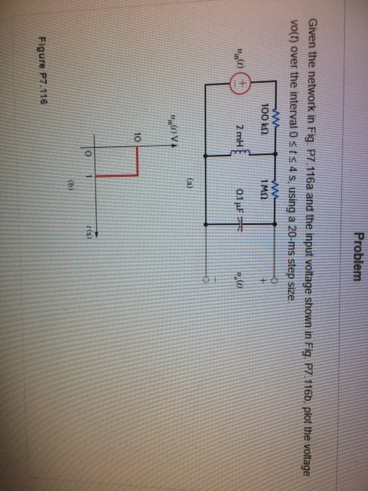 Solved Given the network in Fig P7.116a and the input | Chegg.com