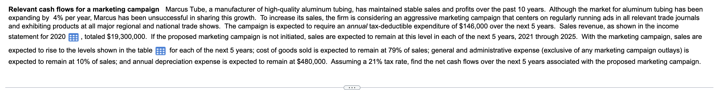 Solved Data table (Click on the icon here in order to copy | Chegg.com