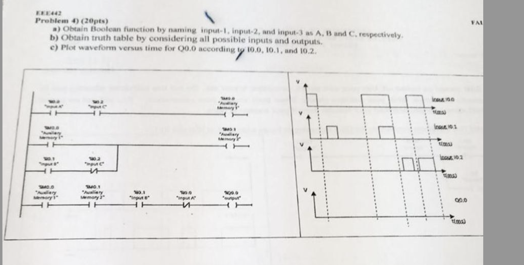 EEE442Problem 4) ( 20 ﻿pts )a) ﻿Obtain Boolean | Chegg.com