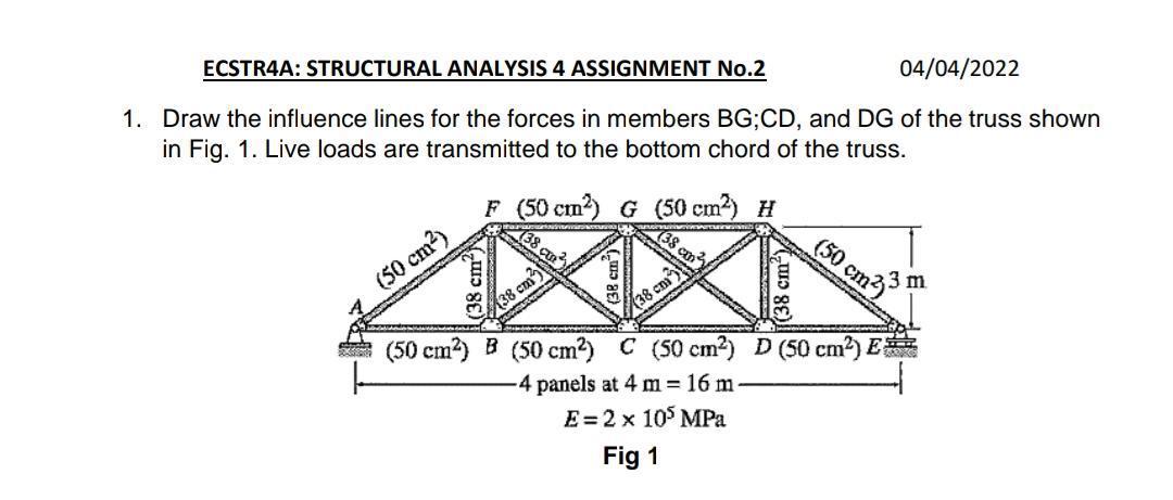 Solved 2. Draw the influence lines for the reactions at | Chegg.com