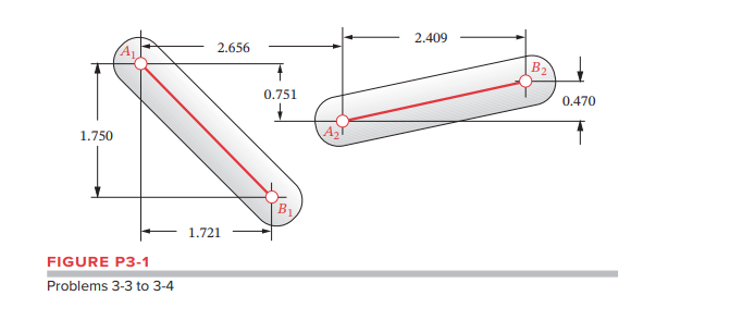Solved Design a four-bar mechanism to give the two positions | Chegg.com