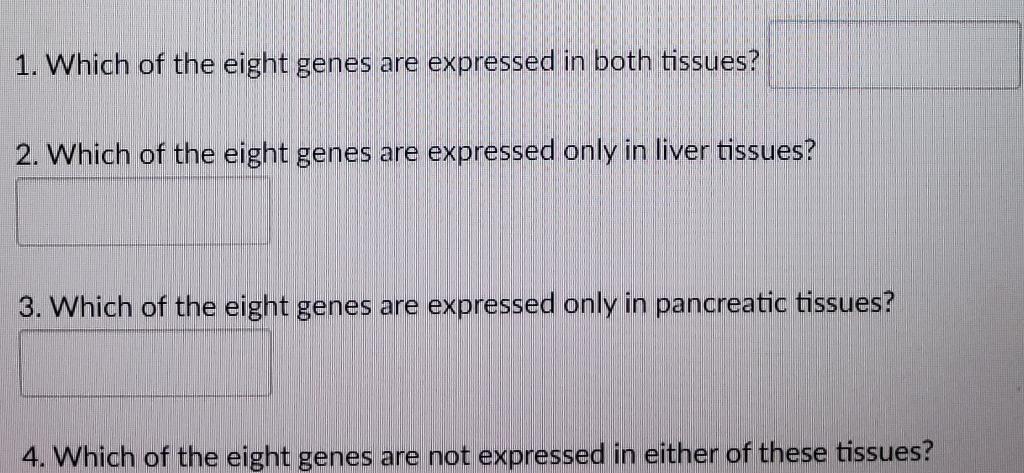 Solved You performed a DNA microarray experiment to study | Chegg.com