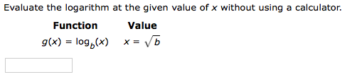 Solved Evaluate the logarithm at the given value of x | Chegg.com