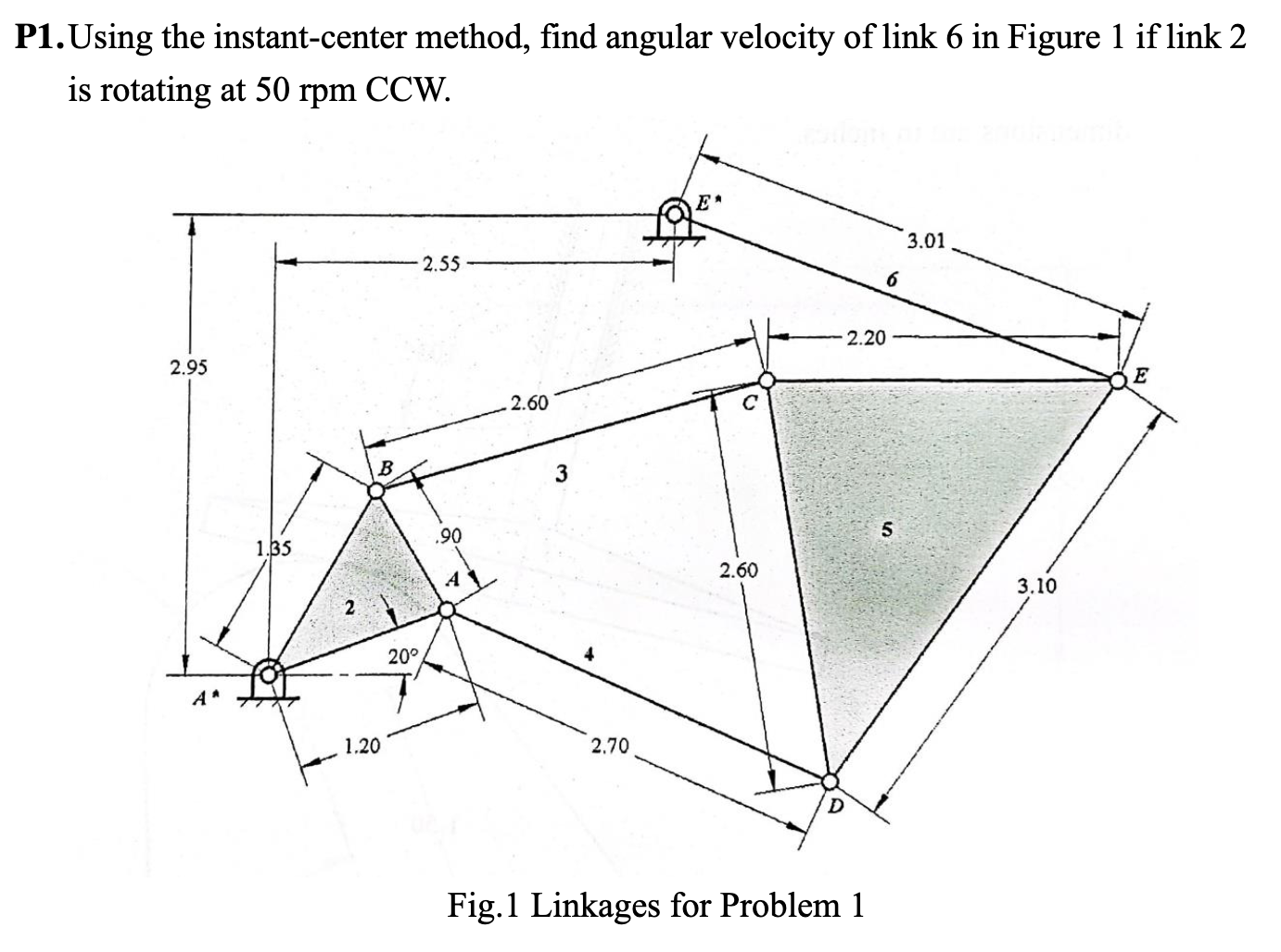 Solved P1. Using the instant-center method, find angular | Chegg.com