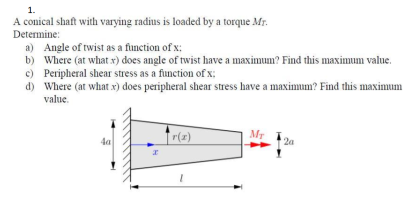 Solved 1. A conical shaft with varying radius is loaded by a | Chegg.com