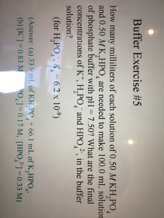 How many milliliters of each solution of 0.50 M | Chegg.com